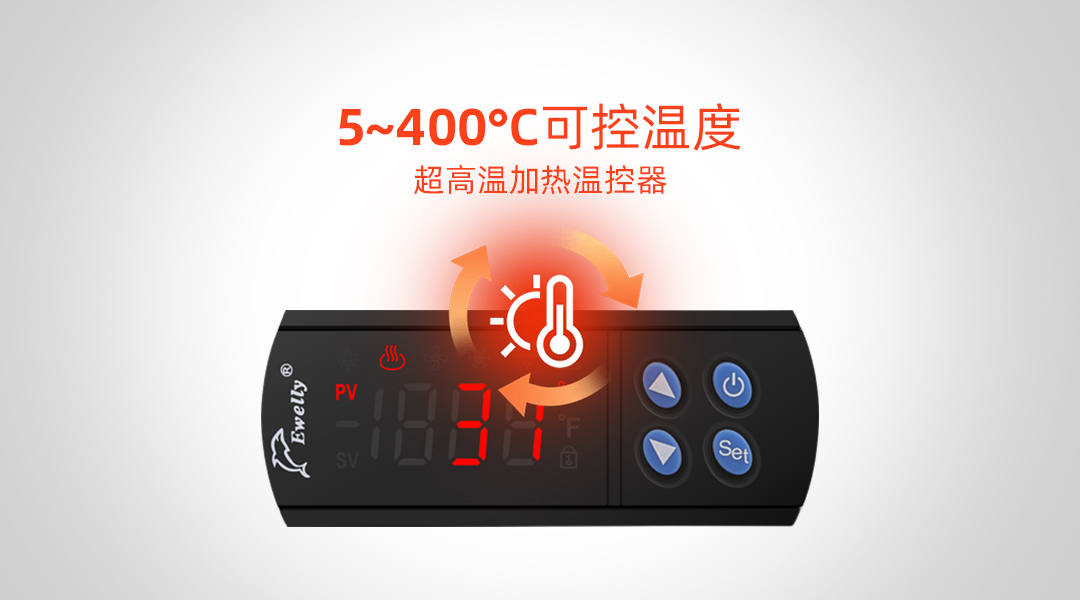 来自中国制造商的 EW-986G - 伊来利 自动控制